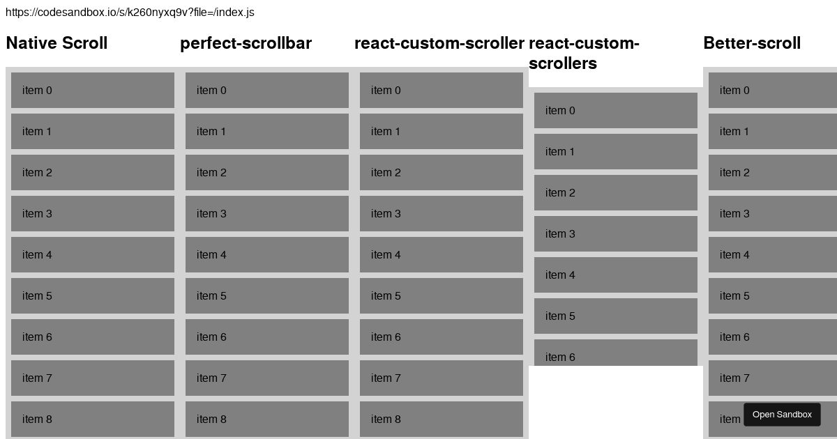 react-beautiful-dnd+perfect-scrollbar (forked) - Codesandbox