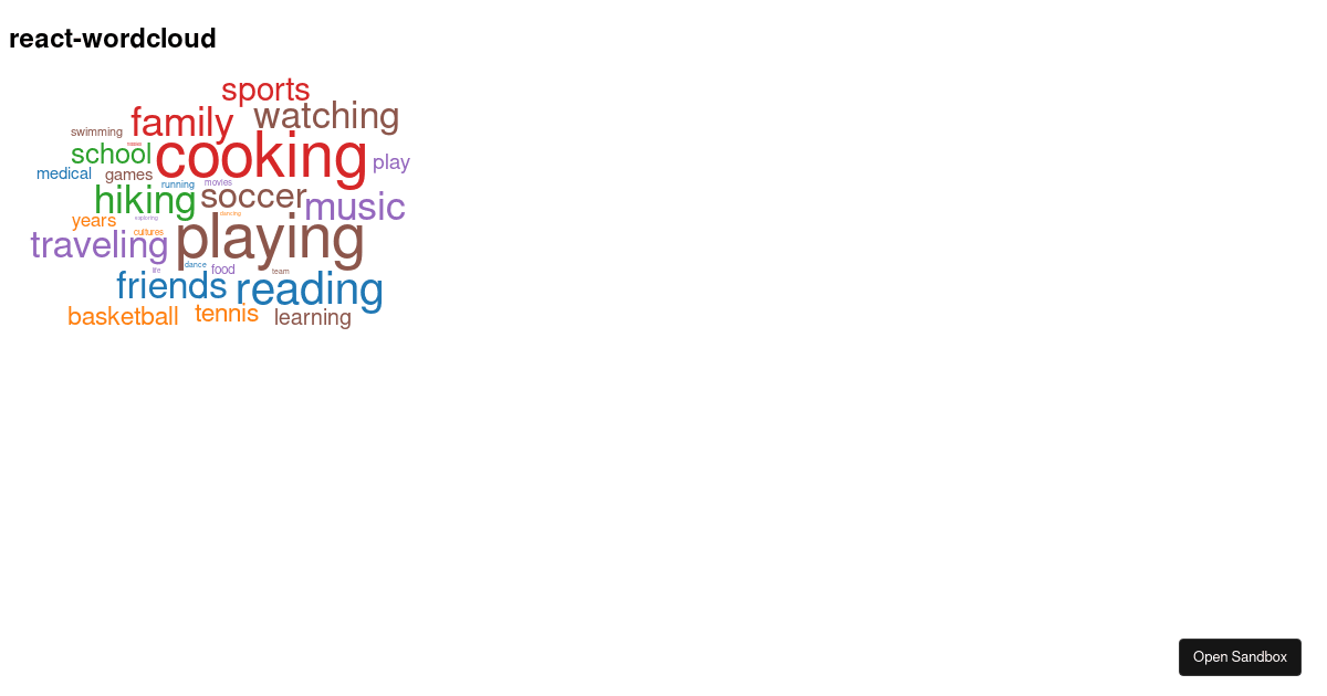 sunburst (forked) - Codesandbox