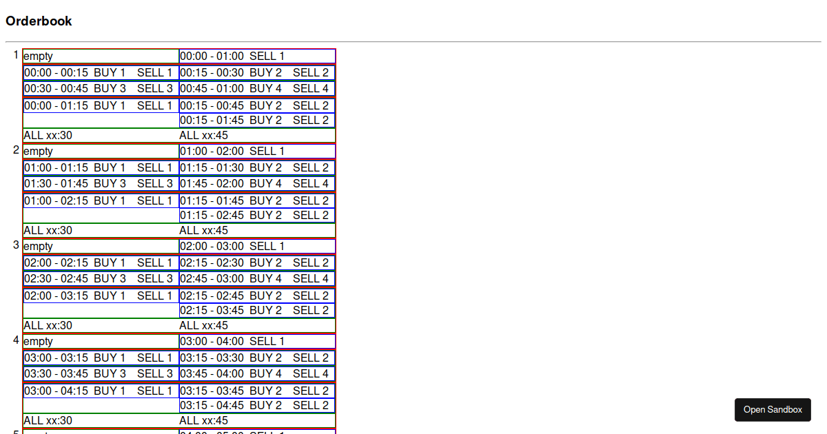 OrderBook Concept - Codesandbox