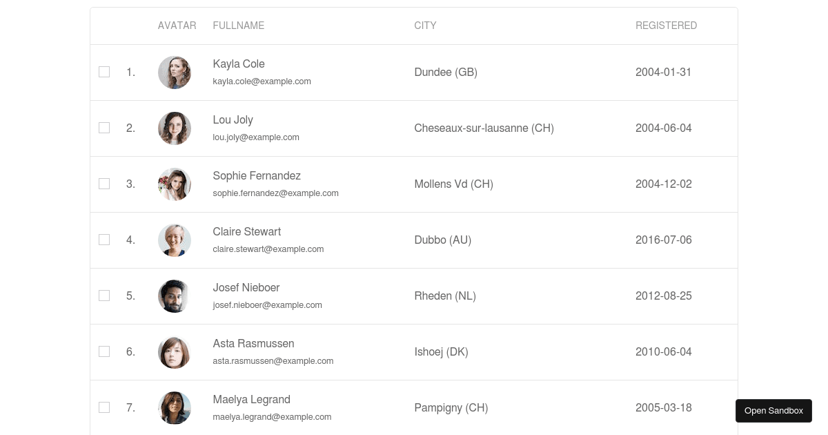 Collapsible Table Rows In React Codesandbox