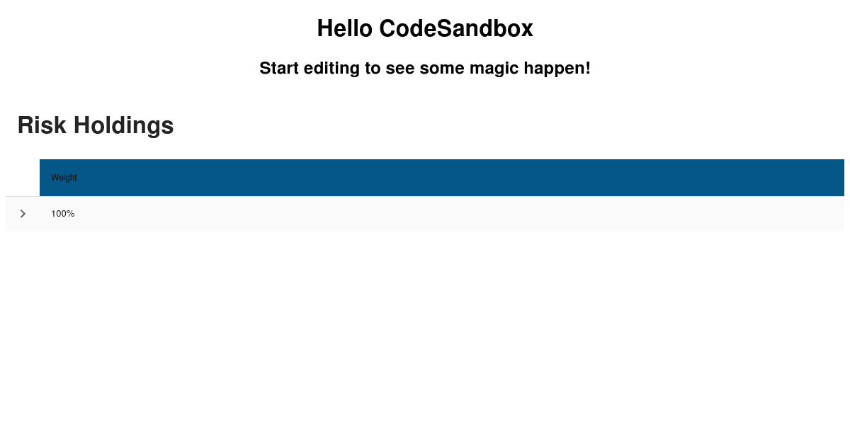 Expanded Tables Practice and Data Shaping - Codesandbox