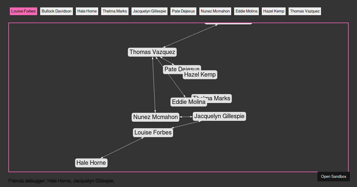 vis.js in React - Codesandbox