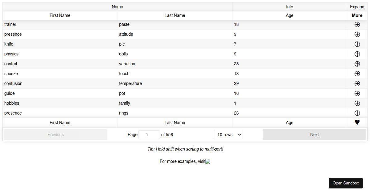 React Table Custom Expander Position Codesandbox