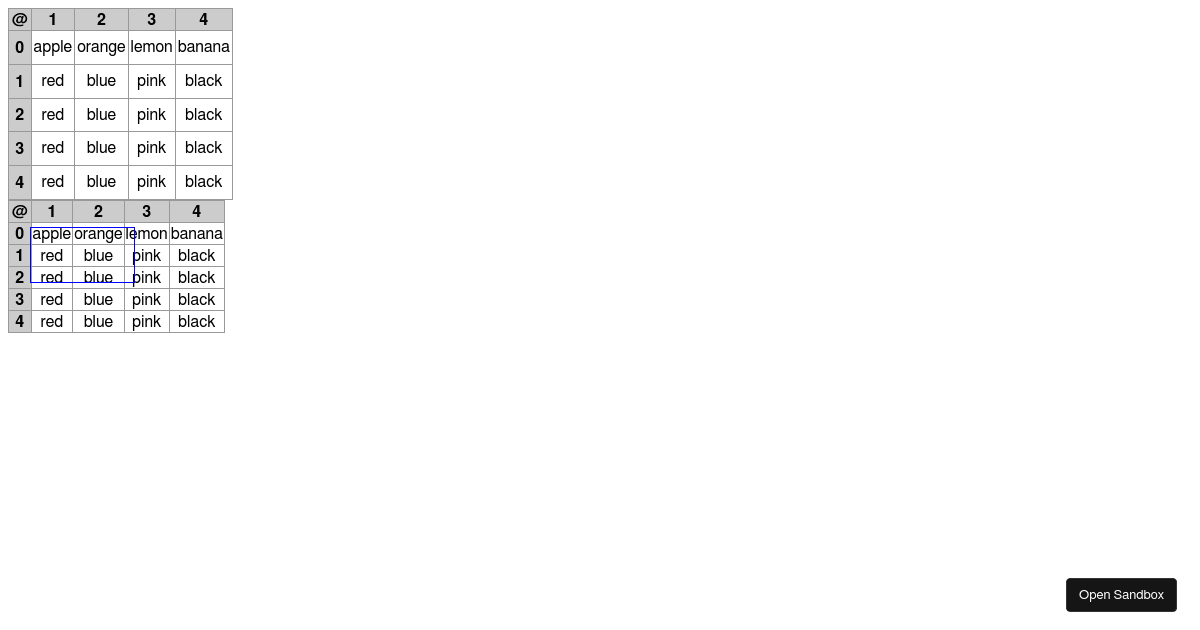 editable-table - Codesandbox editable-table - Codesandbox