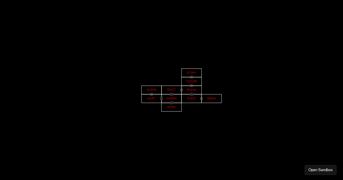 procedure random generator - Codesandbox