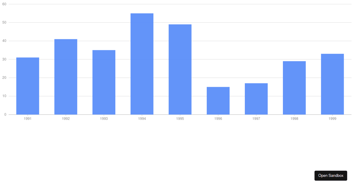 headless-shape-xr9eq - Codesandbox