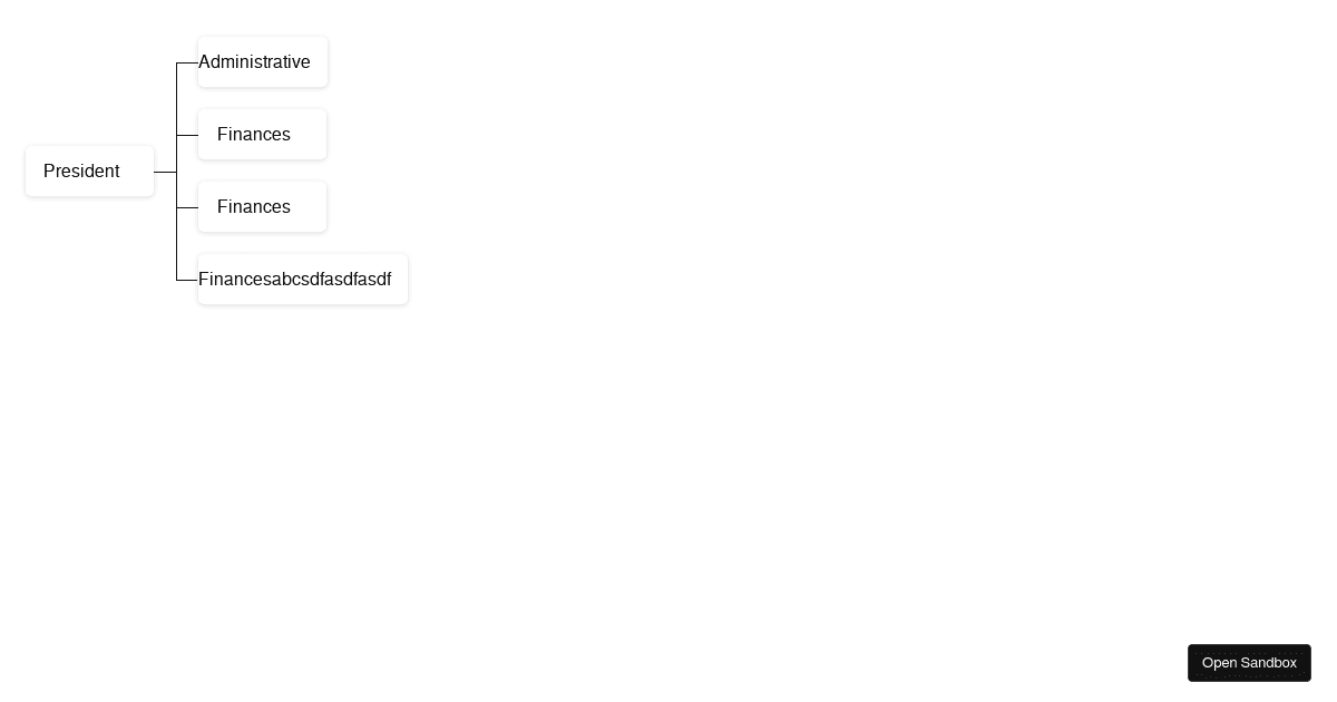 Org Tree Example (forked) - Codesandbox