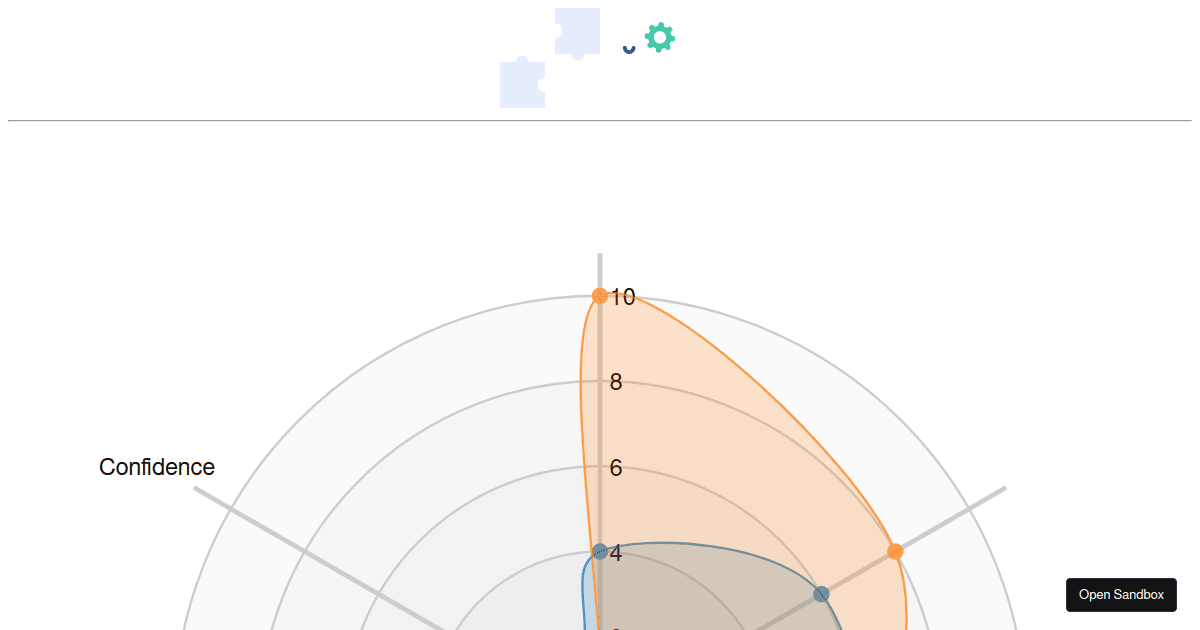 throbbing-leaf-xrdr4 - Codesandbox