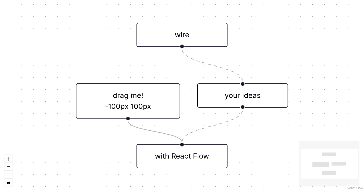 React Flow Starter TS - Codesandbox