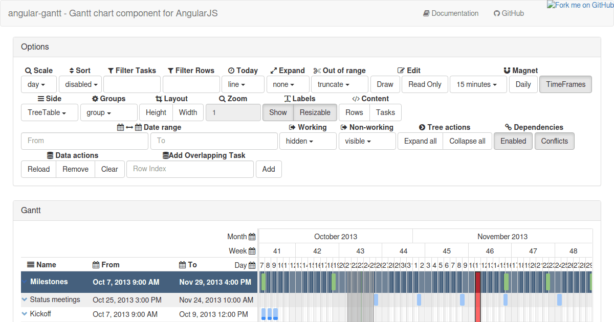Angular Ganttangular Gantt Codesandbox