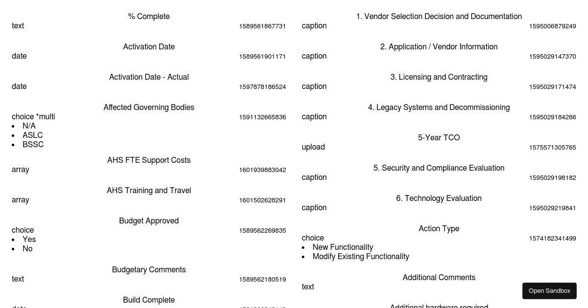 ProTrack Fields - Codesandbox