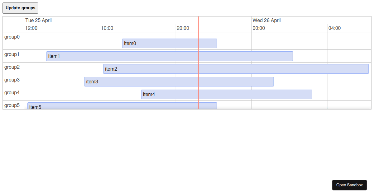 vis-timeline-setGroup-bug--groupHeightMode-fix - Codesandbox