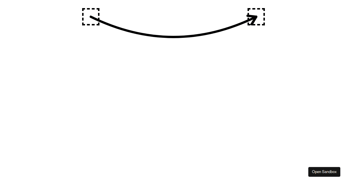 react-curved-arrow demo - Codesandbox react-curved-arrow demo - Codesandbox