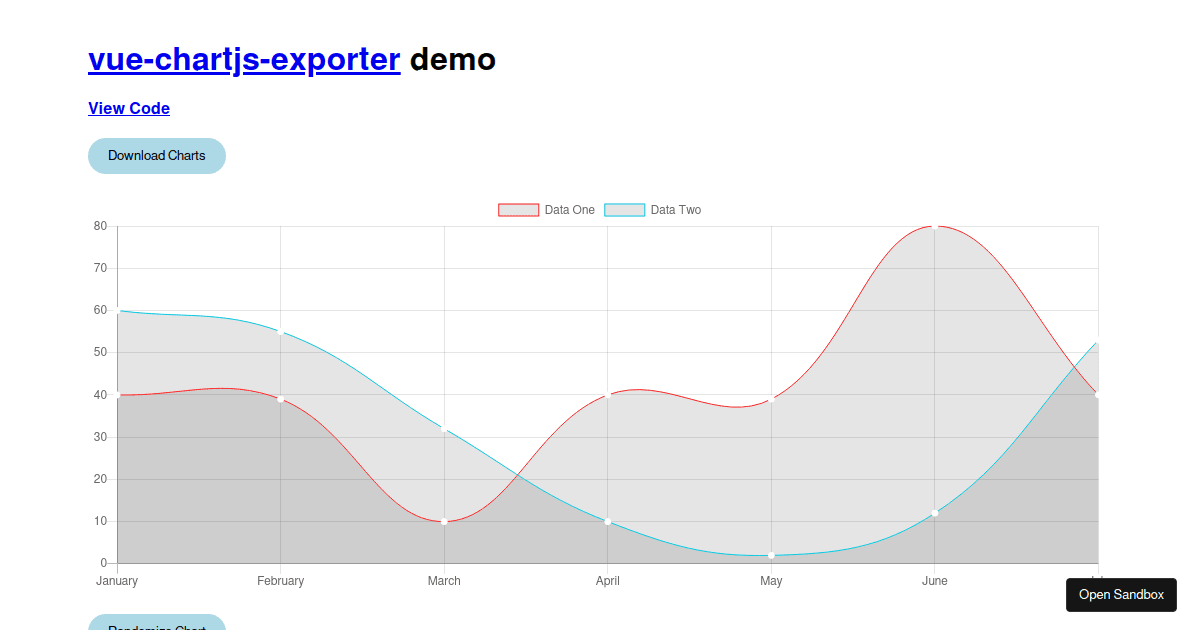 practical-meninsky-xwjfb4 - Codesandbox