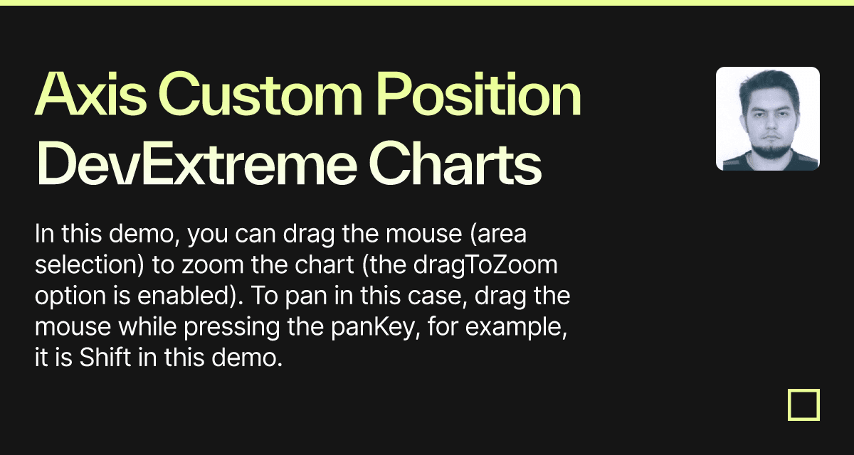 Axis Custom Position - DevExtreme Charts - Codesandbox