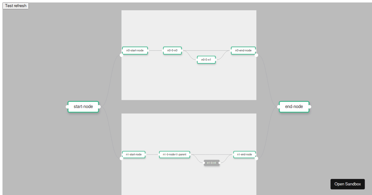 elated-marco-xxyhk - Codesandbox