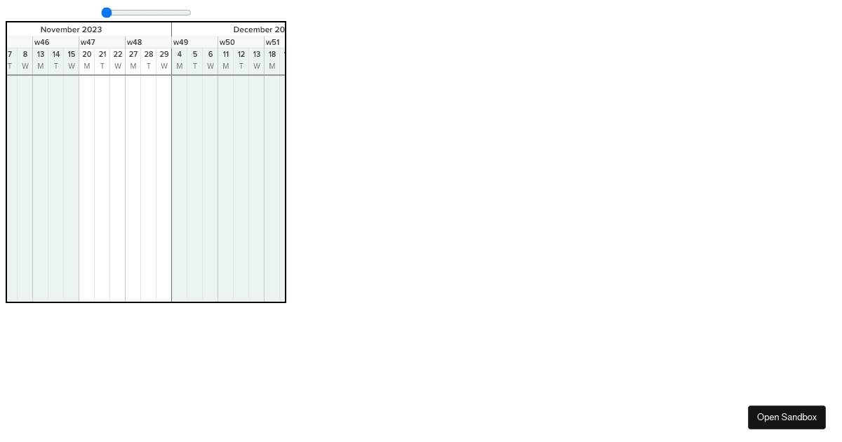 resize-observer-scroll - Codesandbox
