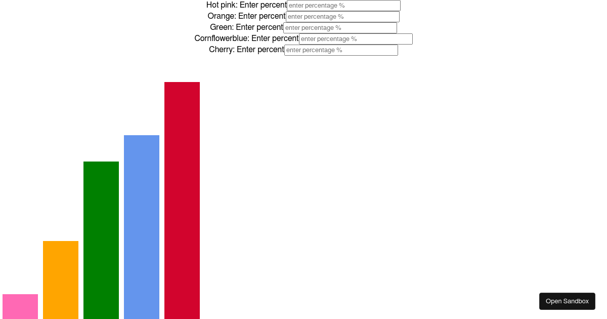 typescript-graph - Codesandbox