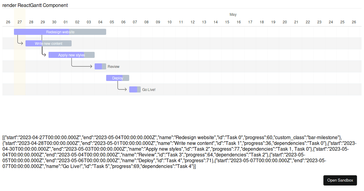 gantt-for-react - Codesandbox