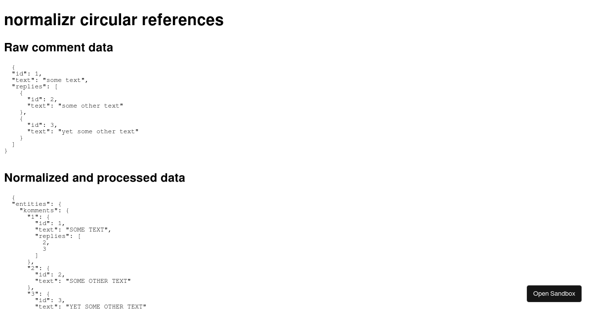 Circular References In Normalizr Schema Codesandbox