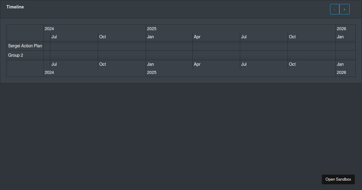 react-timeline (forked) - Codesandbox