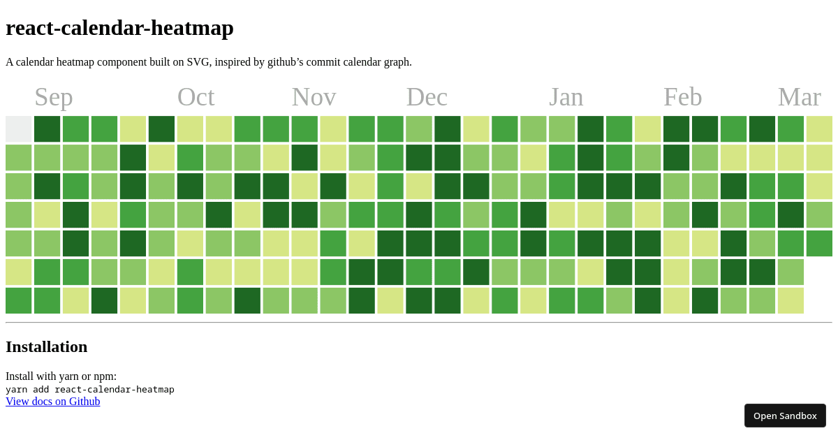 heatmap-with-tooltip (forked) - Codesandbox
