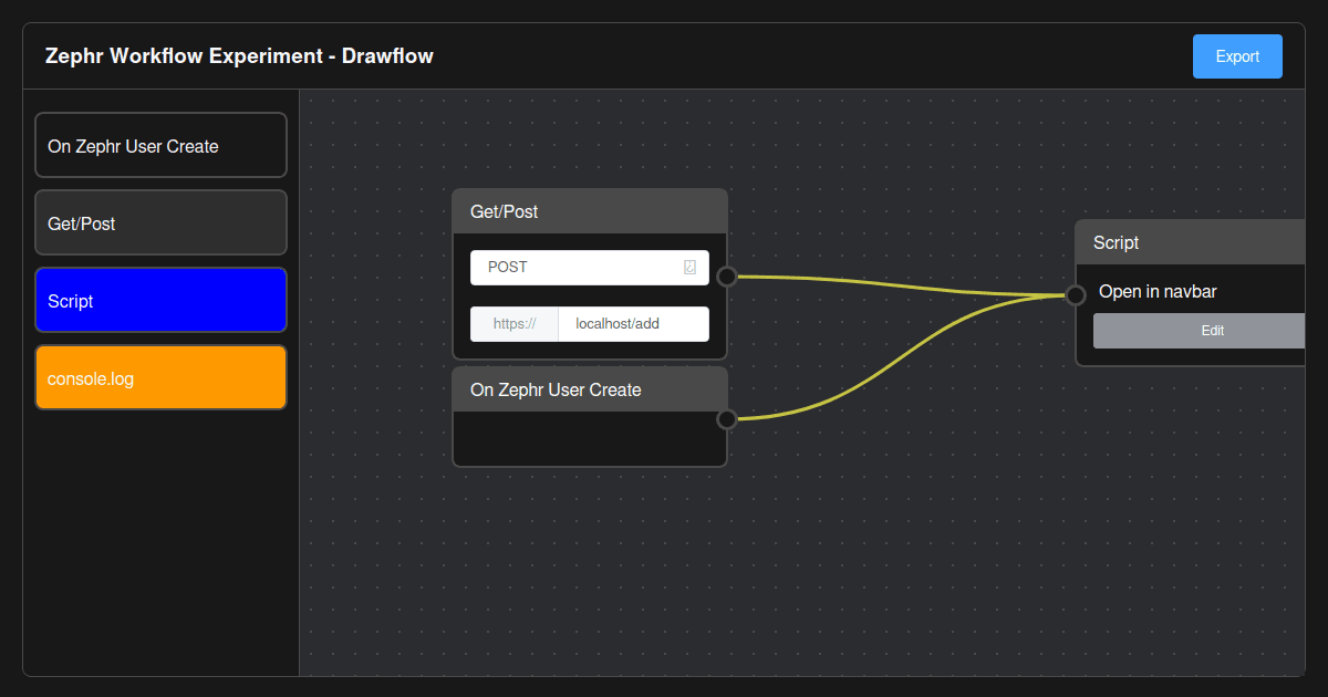 Drawflow POC - Codesandbox