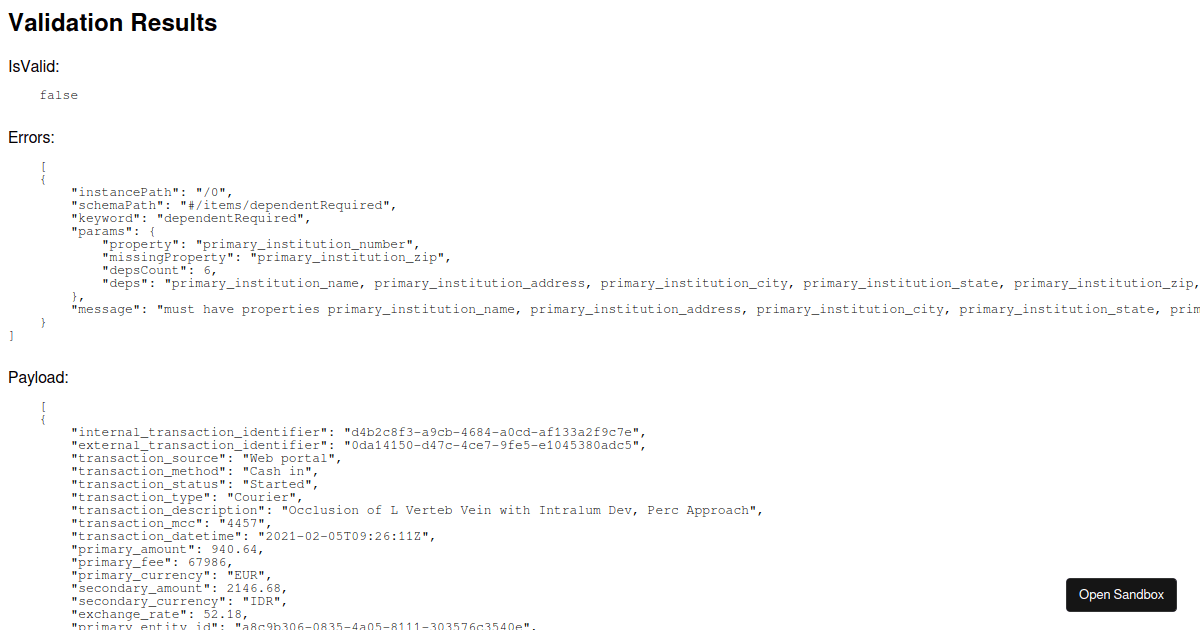 ajv-playground - Codesandbox