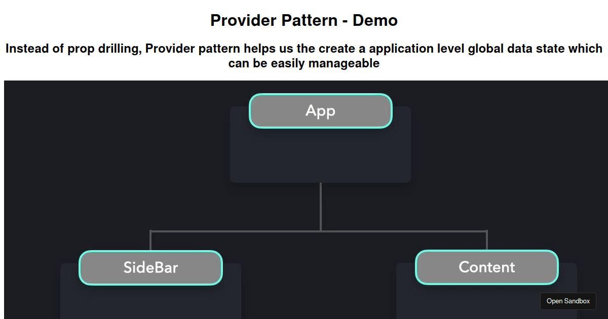 provider-pattern-demo - Codesandbox