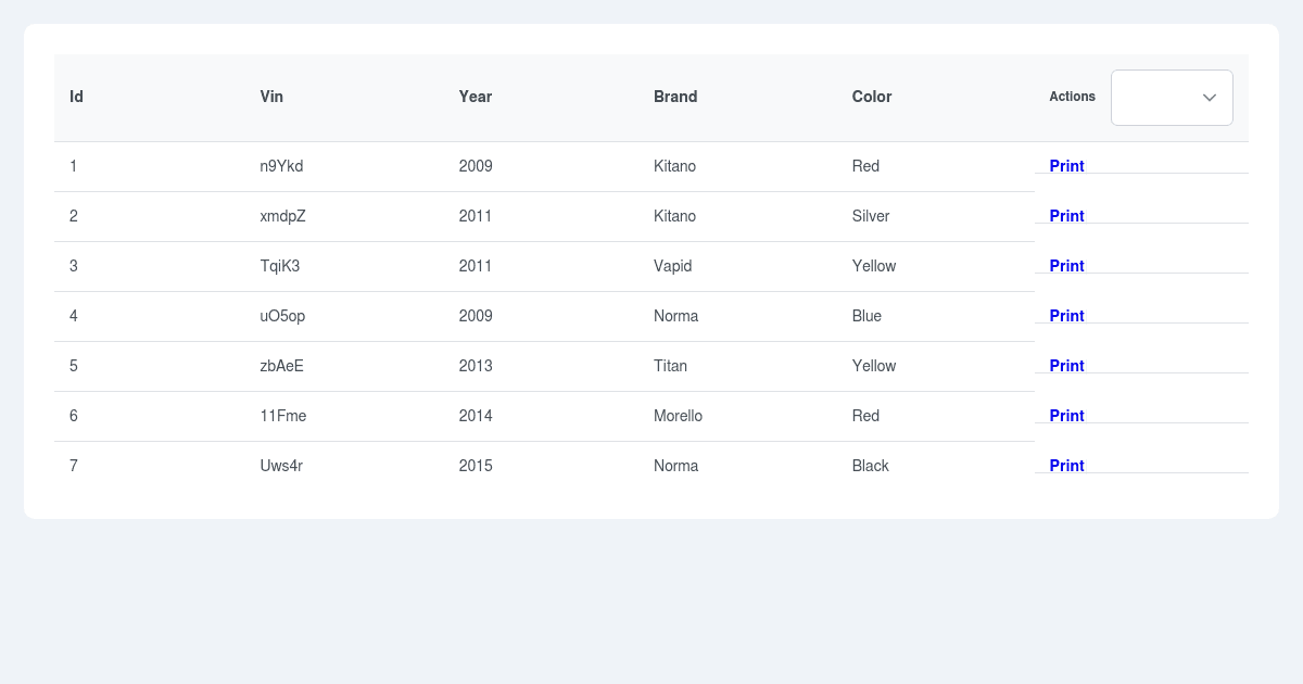 primevue_demo (forked) - Codesandbox