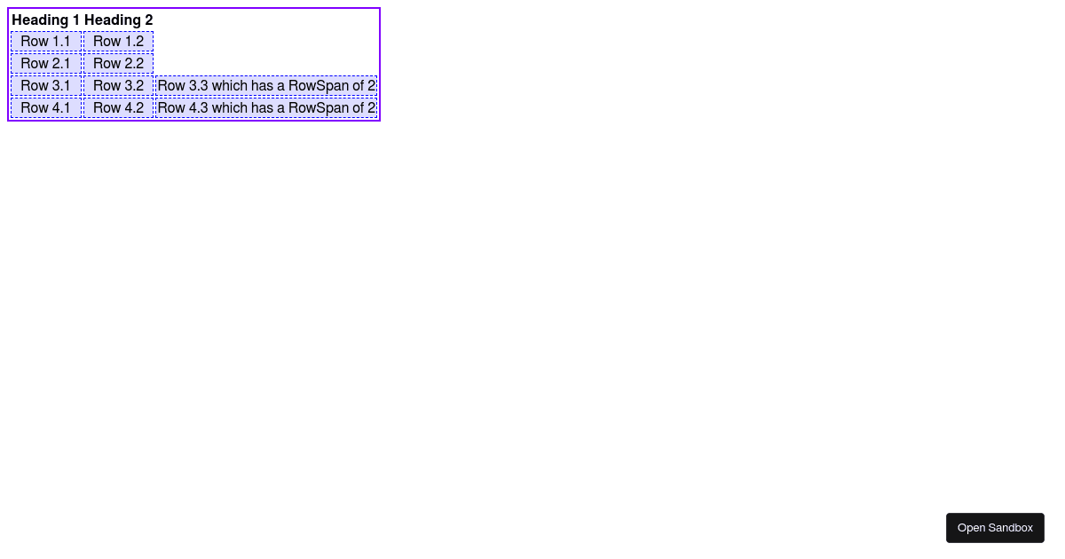 Example of table in React from two datasets (forked) - Codesandbox
