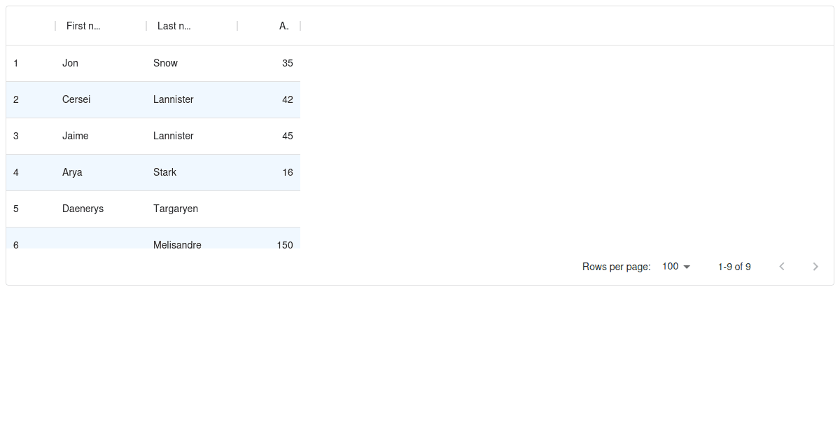 Material demo (forked) - Codesandbox