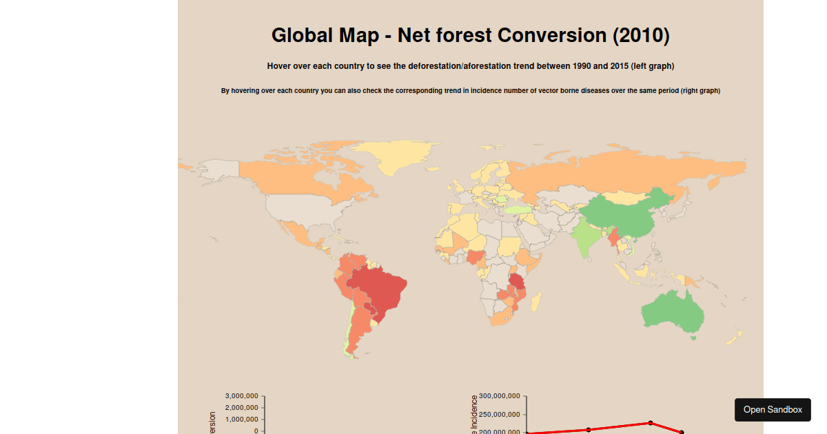 MAPS (II) (IV) - Codesandbox