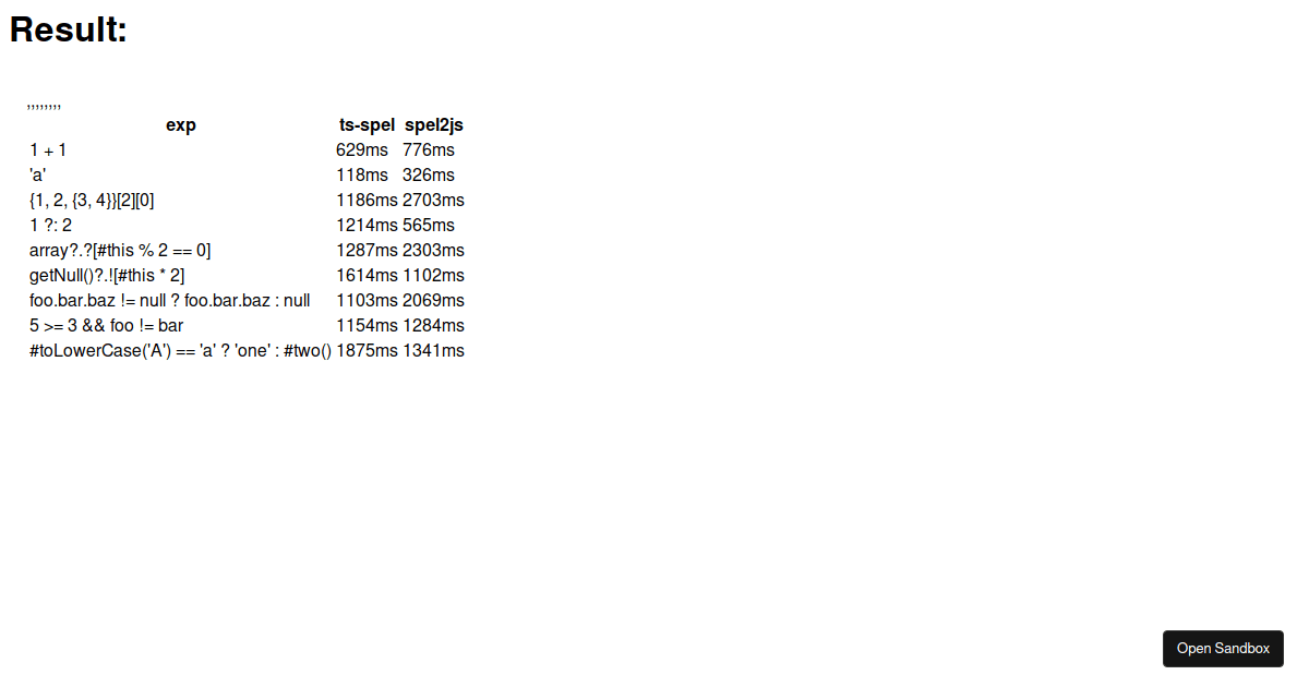 quiet-moon-yfo706 - Codesandbox