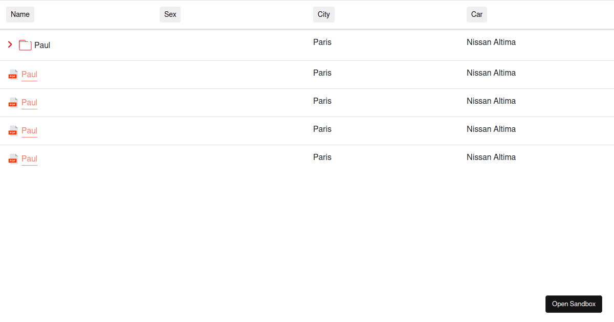 Devextreme React Grid For Bootstrap 4 Tree View With Link Codesandbox