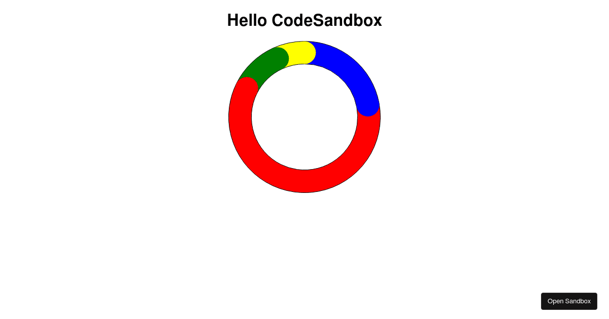 Donut chart react ts rounded edegs - Codesandbox