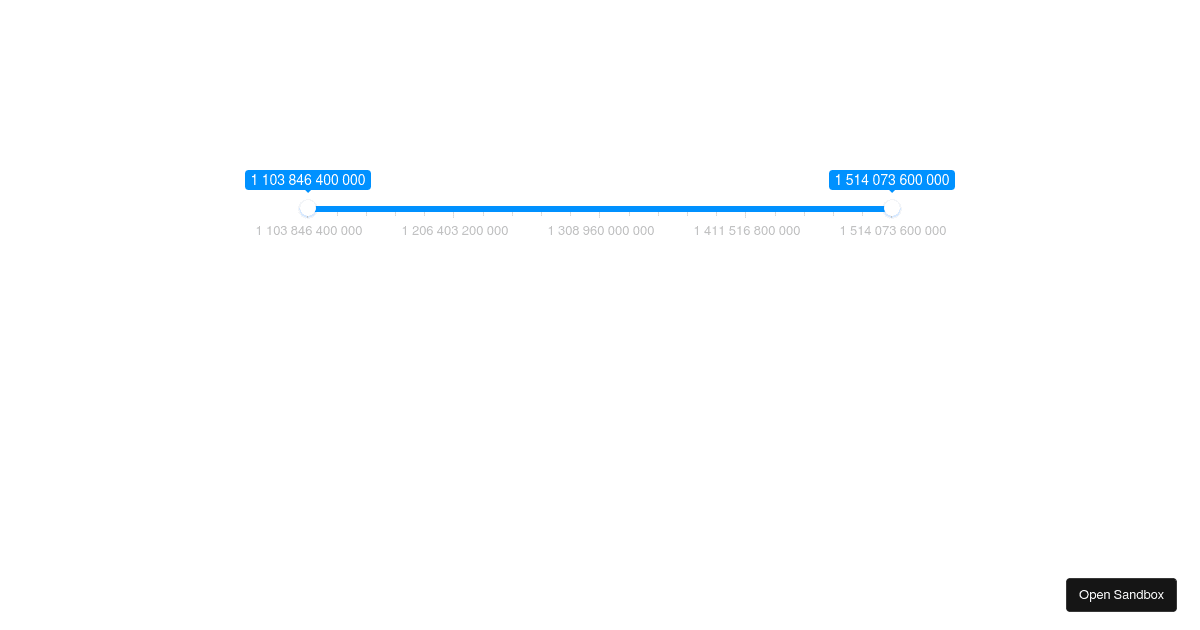 Vue Histogram Slider Forked Codesandbox