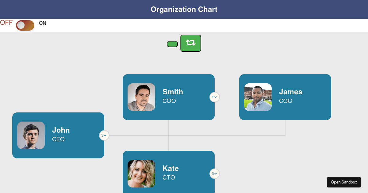 d3-org-chart / React Functional Org Chart (forked) - Codesandbox