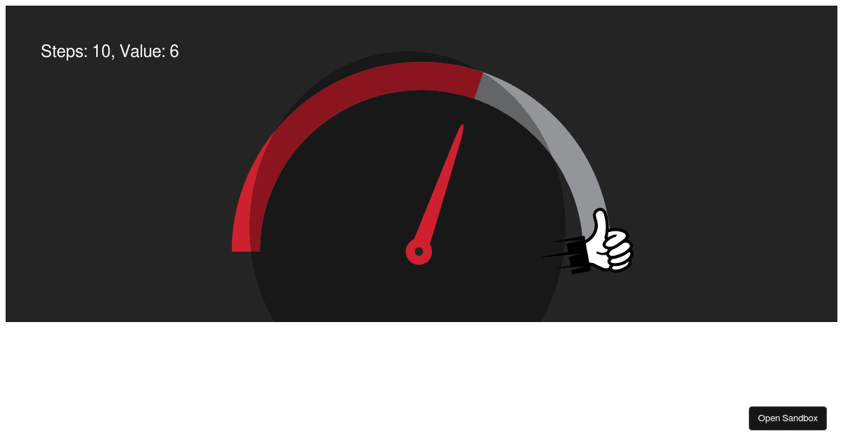 SVG Gauge - Codesandbox