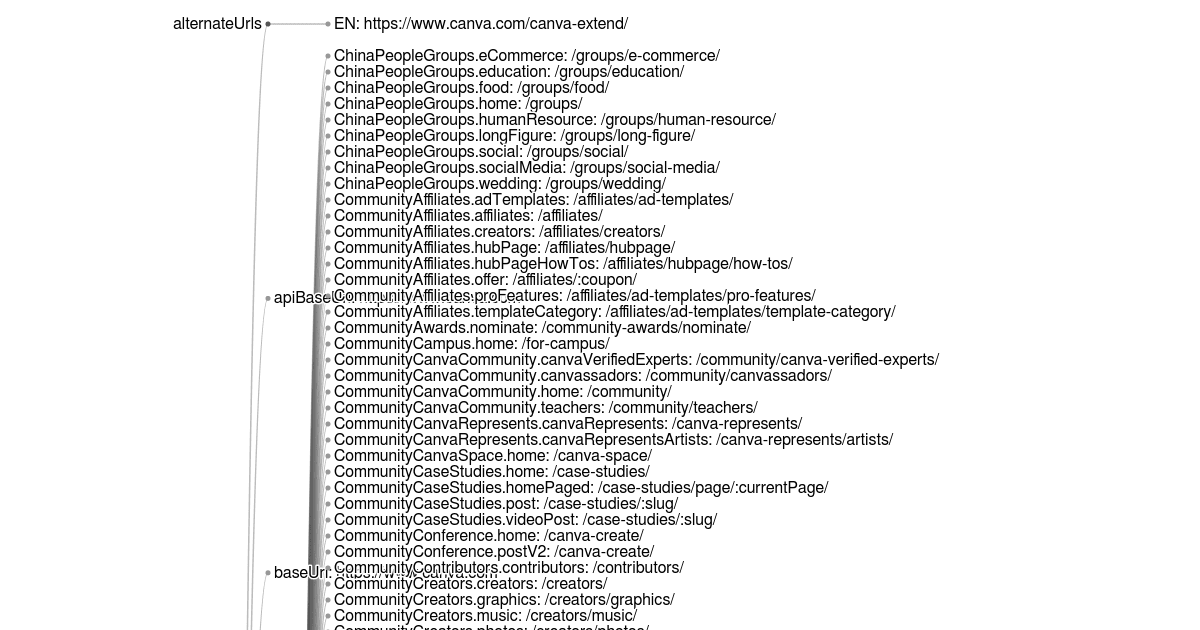 tidy tree (forked) - Codesandbox