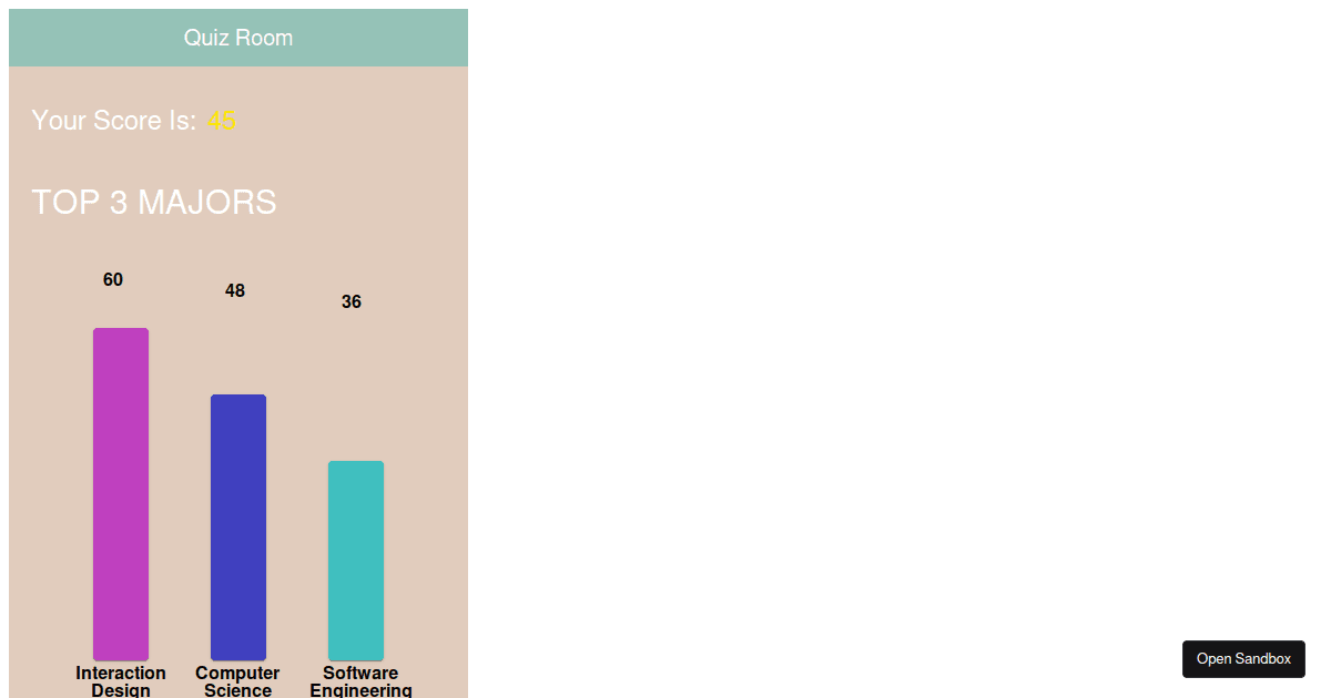 ranking - Codesandbox