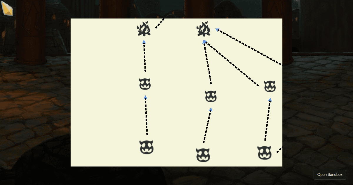 slay-the-dungeon - Codesandbox