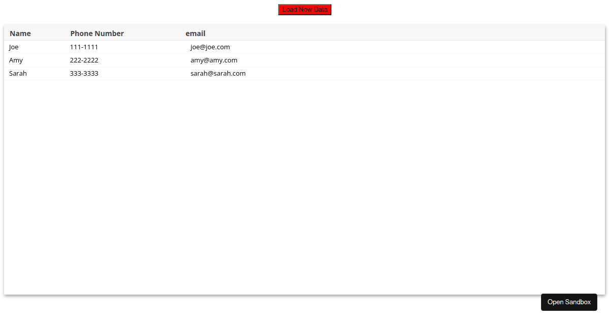 react-redux-grid-with-new-data - Codesandbox