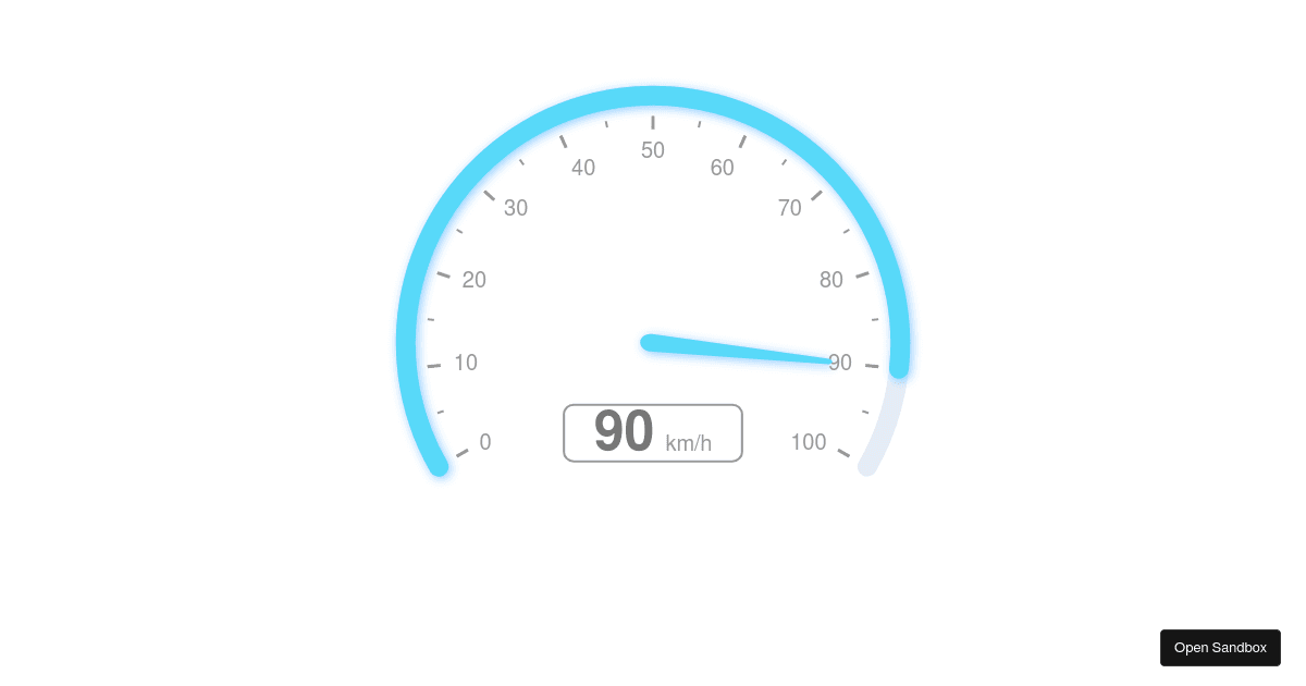 Progress Gauge - Codesandbox