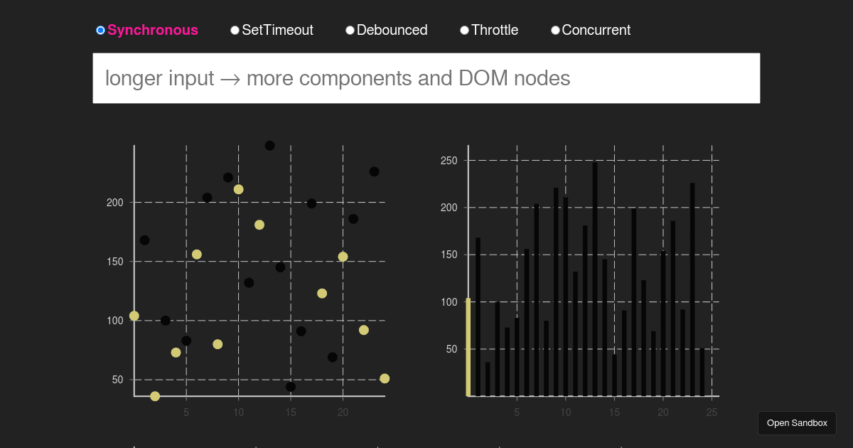 concurrent - Codesandbox