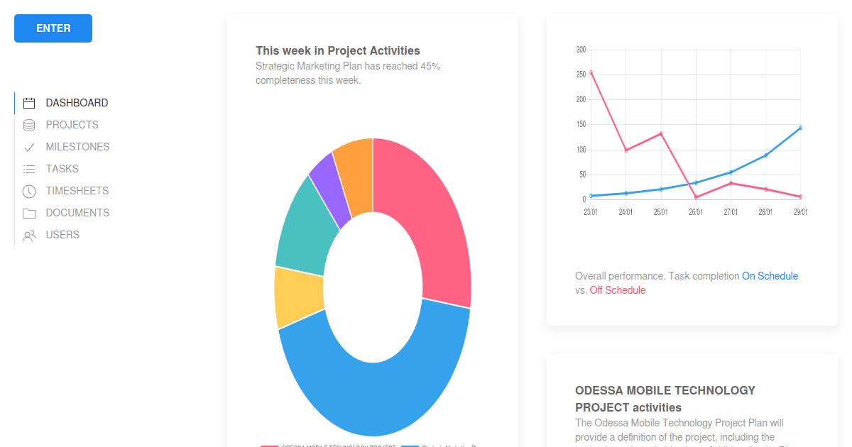 eugevanz/newbng-pm - Codesandbox