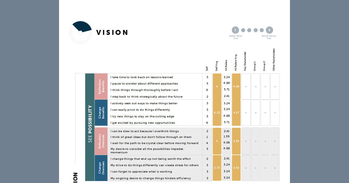 express-handlebars - Codesandbox