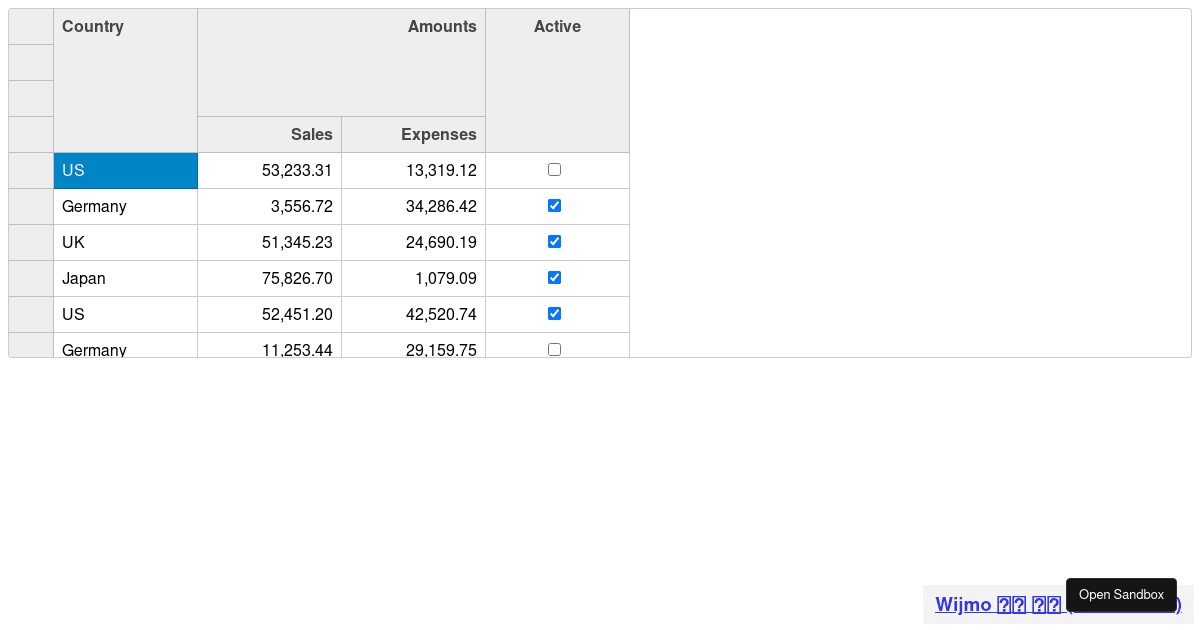 wijmo vue_ multi header merging - Codesandbox