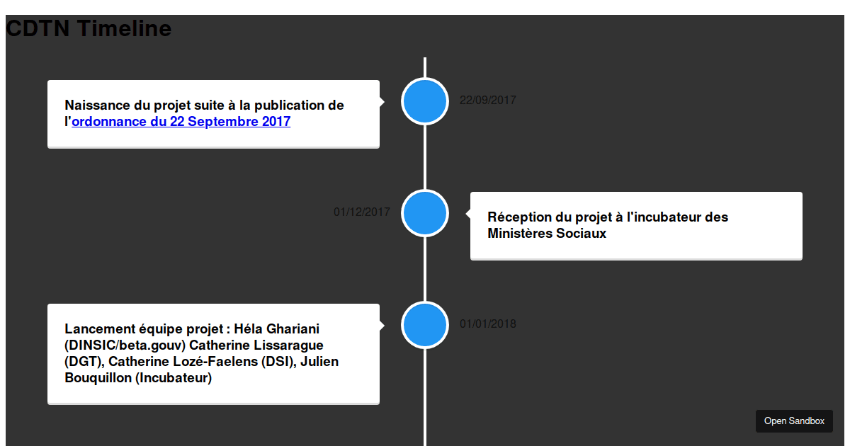 react-vertical-timeline-component demo (forked) - Codesandbox react-vertical-timeline-component demo (forked) - Codesandbox