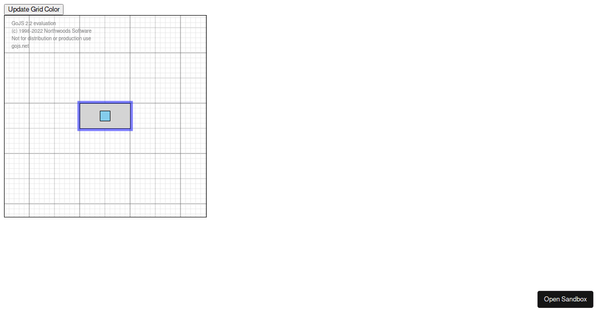 Gojs Location Object Name Codesandbox